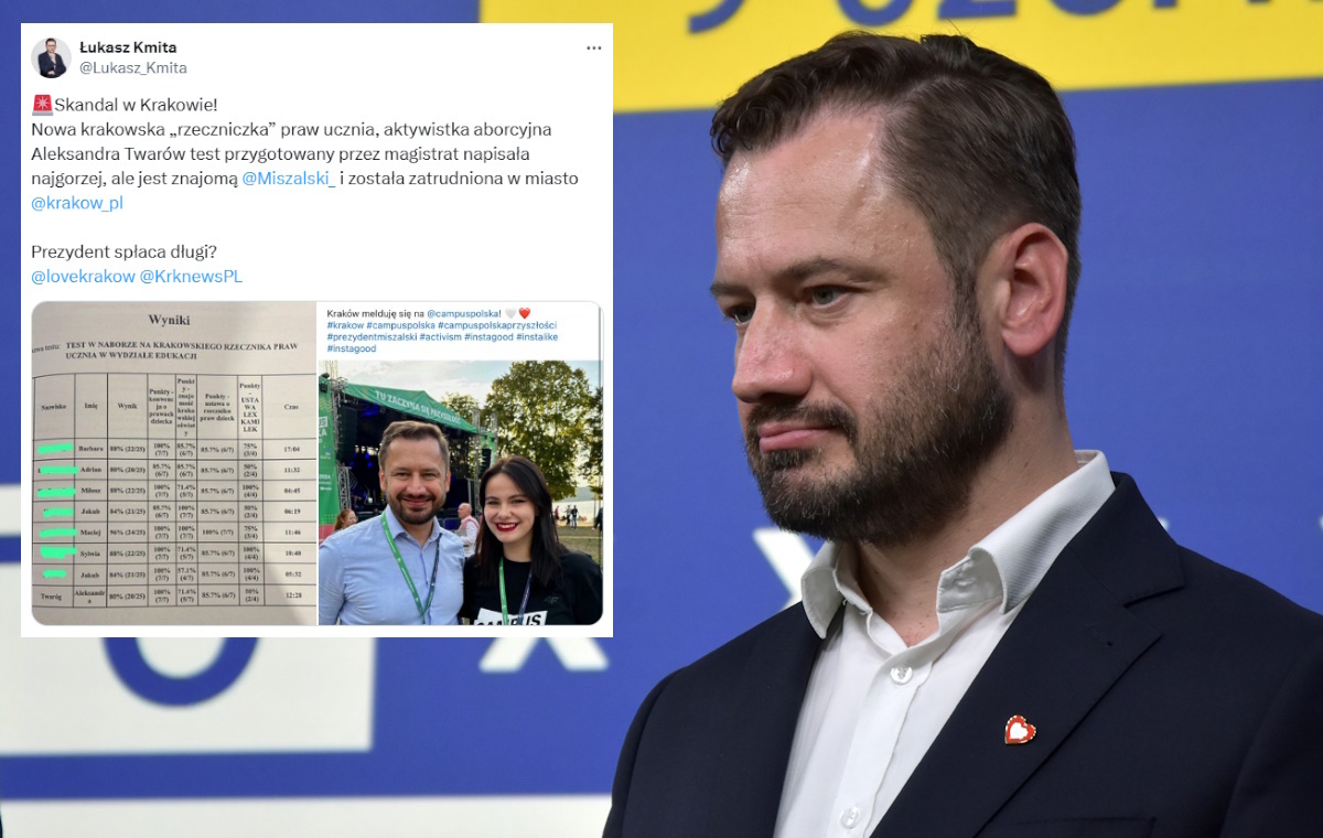 Kmita ostro o konkursie na rzecznika praw ucznia w Krakowie