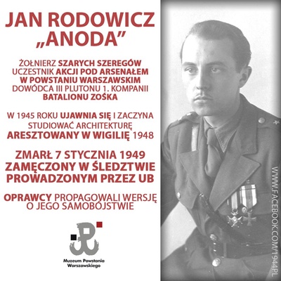 Jan Rodowicz - Alchetron, The Free Social Encyclopedia